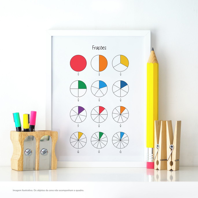 Quadro Educativo Frações Matemática Número Infantil Apoio A4
