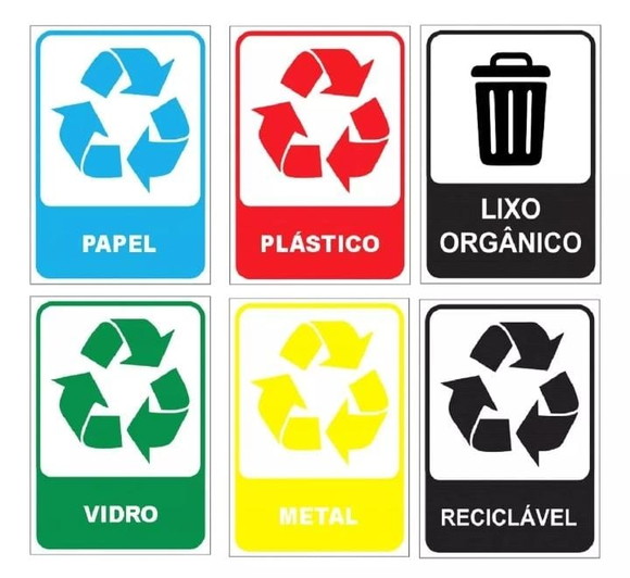Placa Sinalizacao Plastificado Lixo Reciclavel Completo | Elo7 Placa Sinalizacao Plastificado Lixo Reciclavel Completo | Elo7