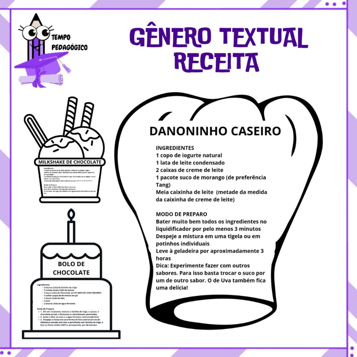 Gênero Textual Receita | Elo7 Produtos Especiais Gênero Textual Receita | Elo7 Produtos Especiais