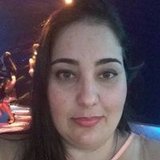 Isabelle Moraes Vilela Cavalcanti (@isabellecavalcanti3672)